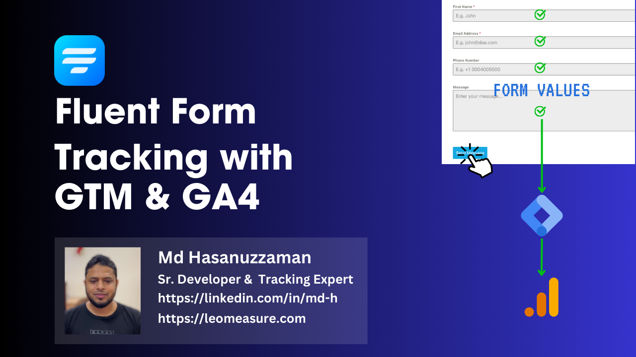 WordPress Fluent form Tracking with GTM & GA4 - Leo Measure
